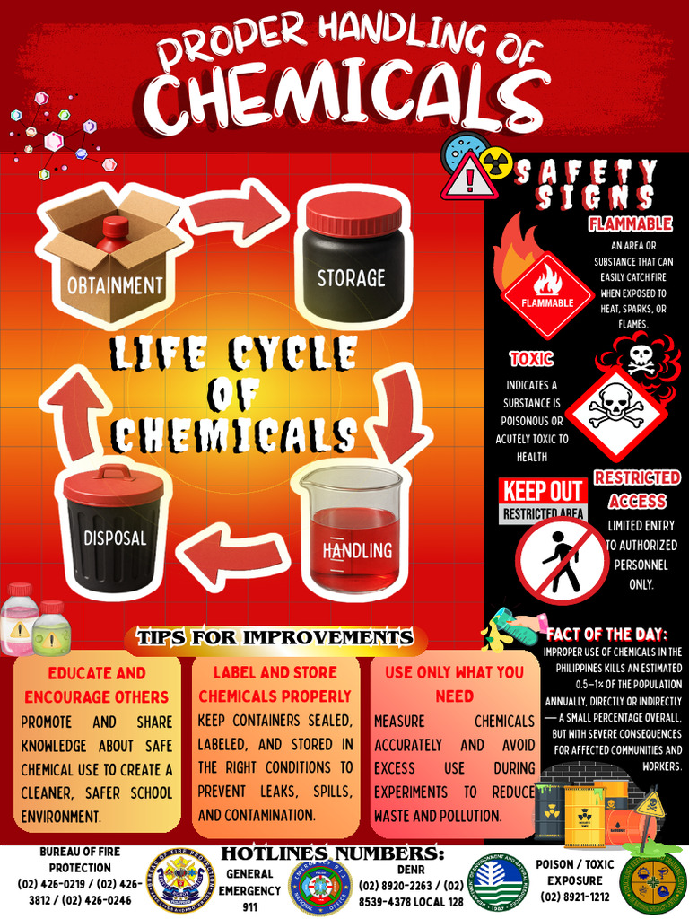 Chemicals | PDF | Toxicity | Waste