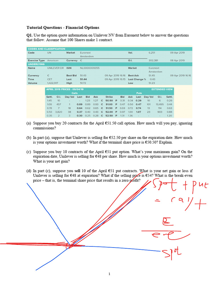 Tutorial Questions - Week 2 | PDF | Option (Finance) | Put Option