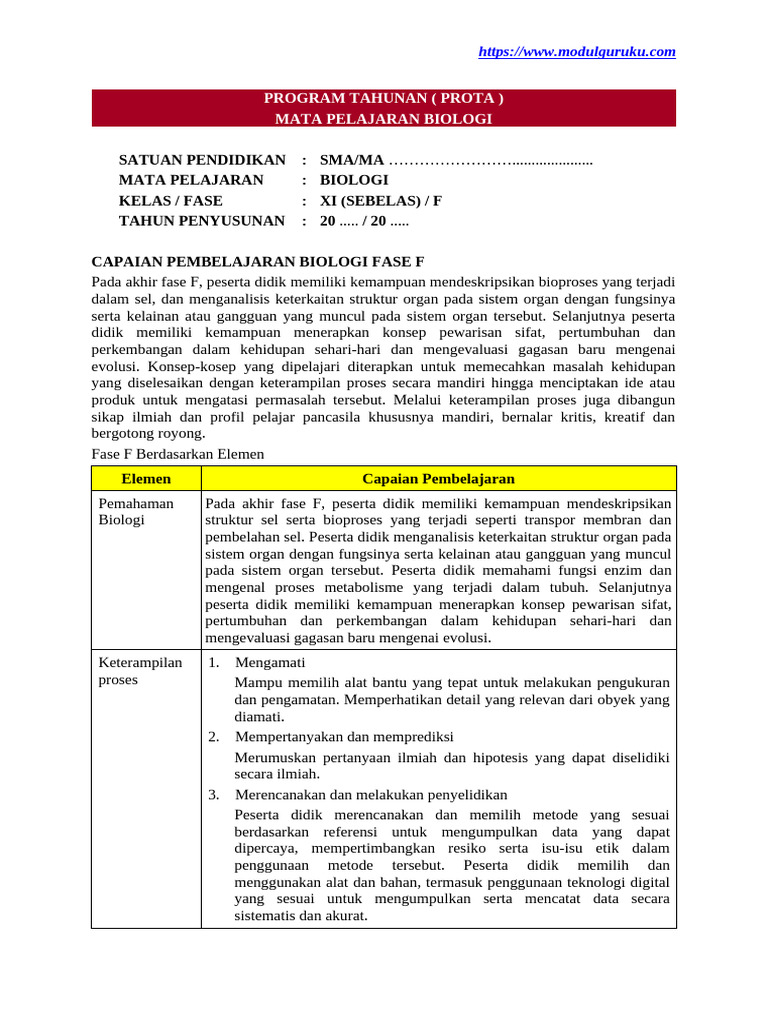 Prota Kelas 11 SMA Biologi Fase F | PDF