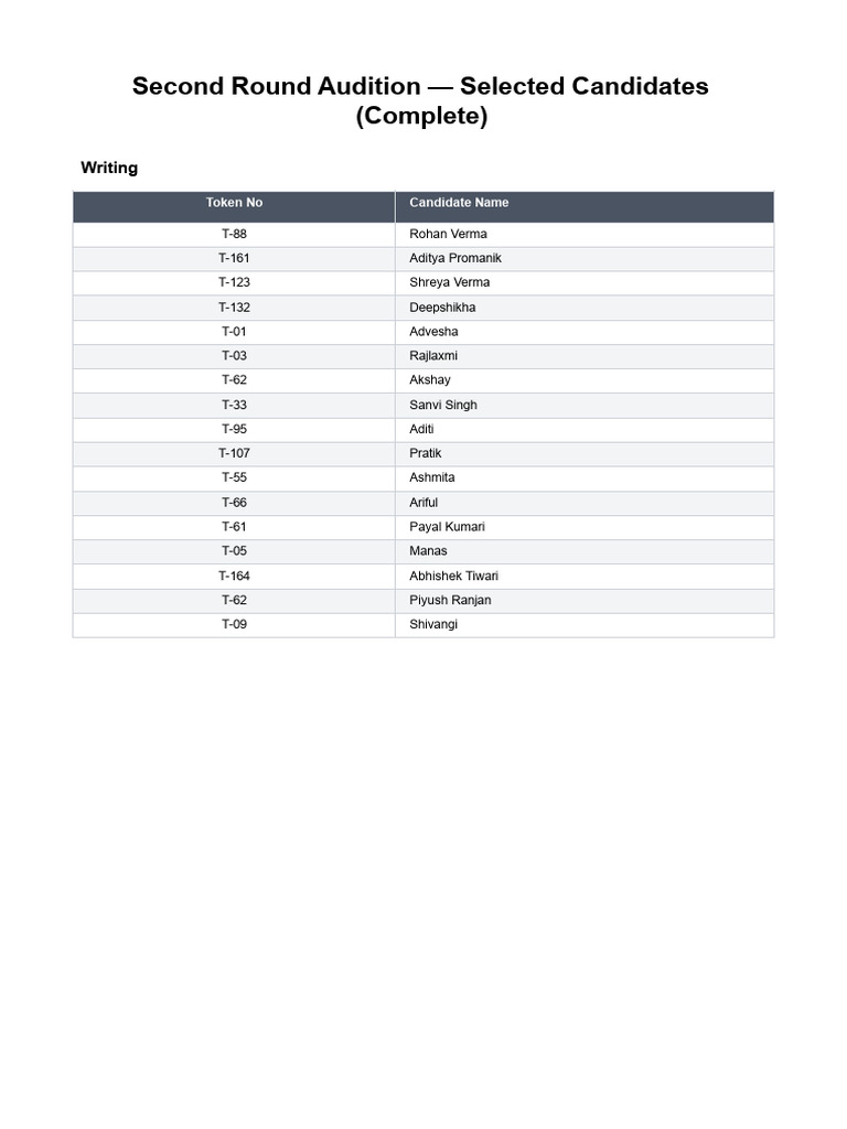 Second Round Final! | PDF