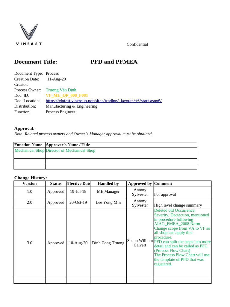 01.Pfd and Pfmea - Bin20001078 - Driver | PDF