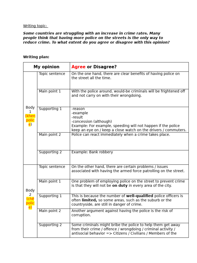 Writing Topic Police To Prevent Crime | PDF | Police | Crimes