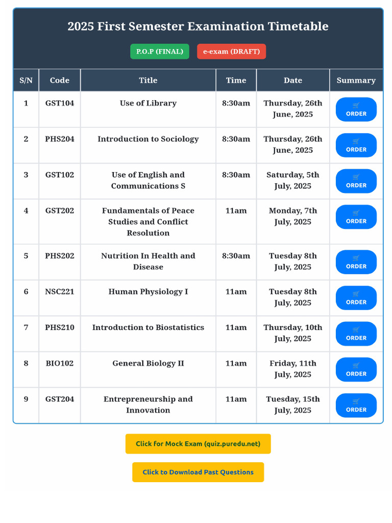 2025 First Semester Examination Timetable | PDF