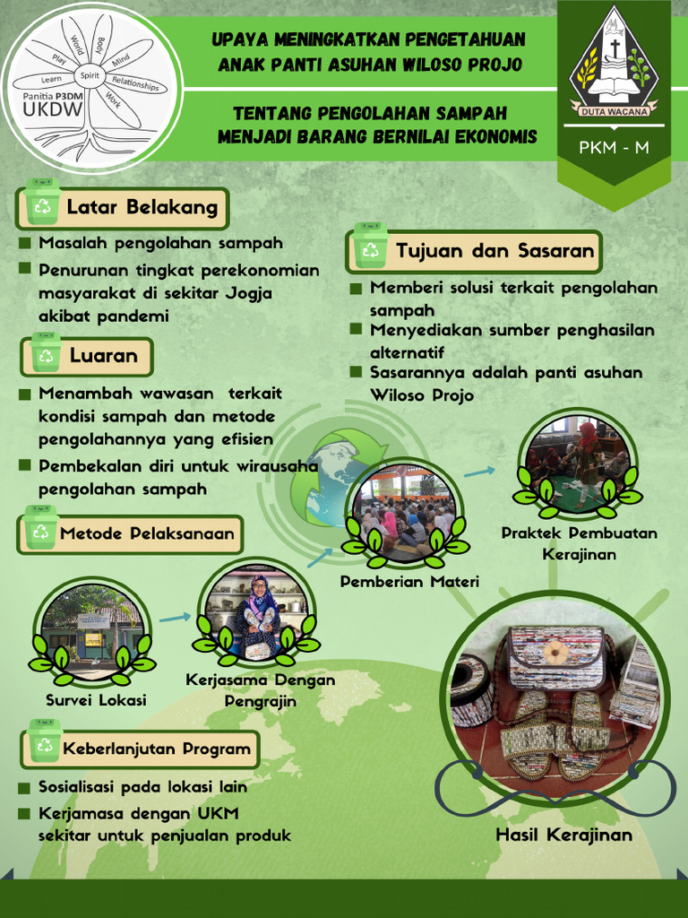 Poster PKM Kelompok 4 | PDF