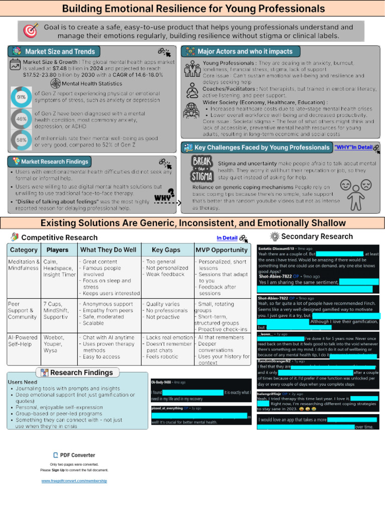 Sample Graduation Project | PDF
