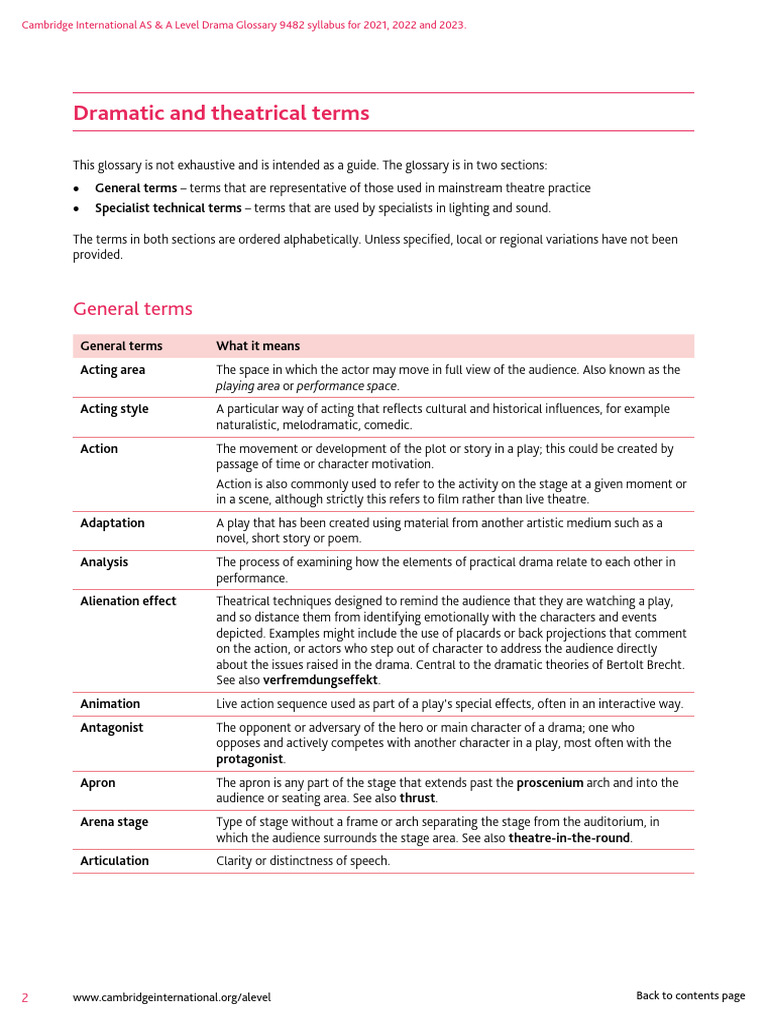 Glossary of Dramatic and Theatrical Terms | PDF | Theatre | Play (Theatre)