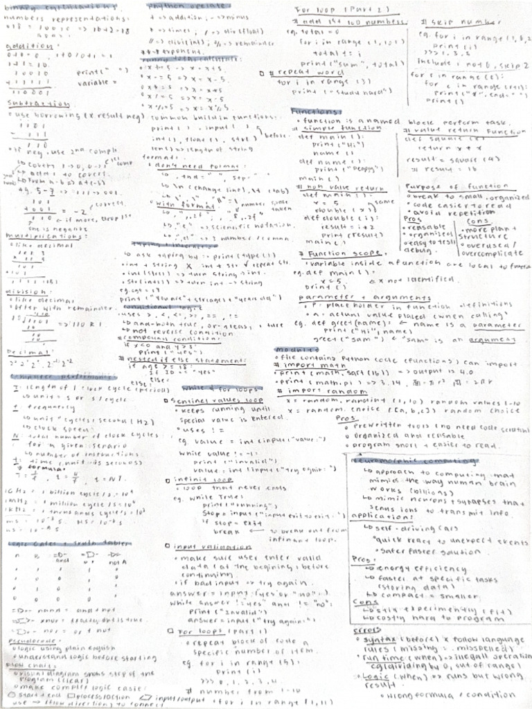 Comp Sci Cheat | PDF