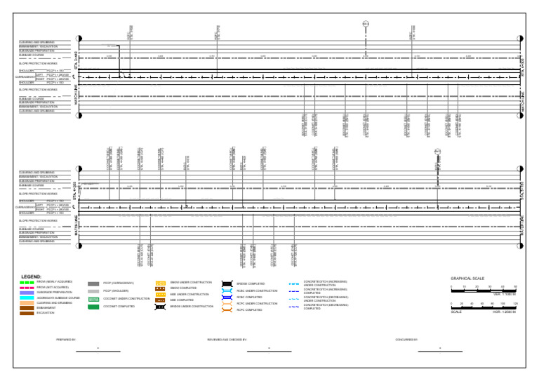 Sp8 - Straight Line Diagram - Rev - 1.4-3 | PDF