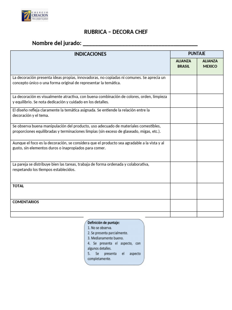 Rubrica Decora Chef | PDF