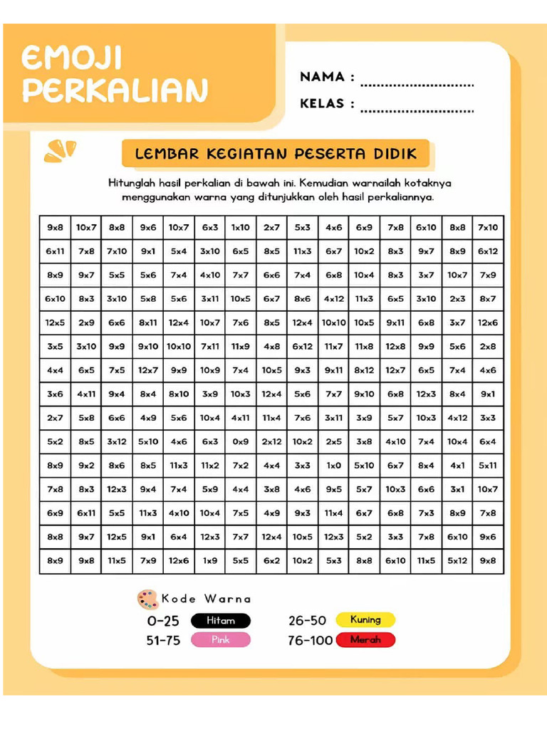 Koding Perkalian | PDF