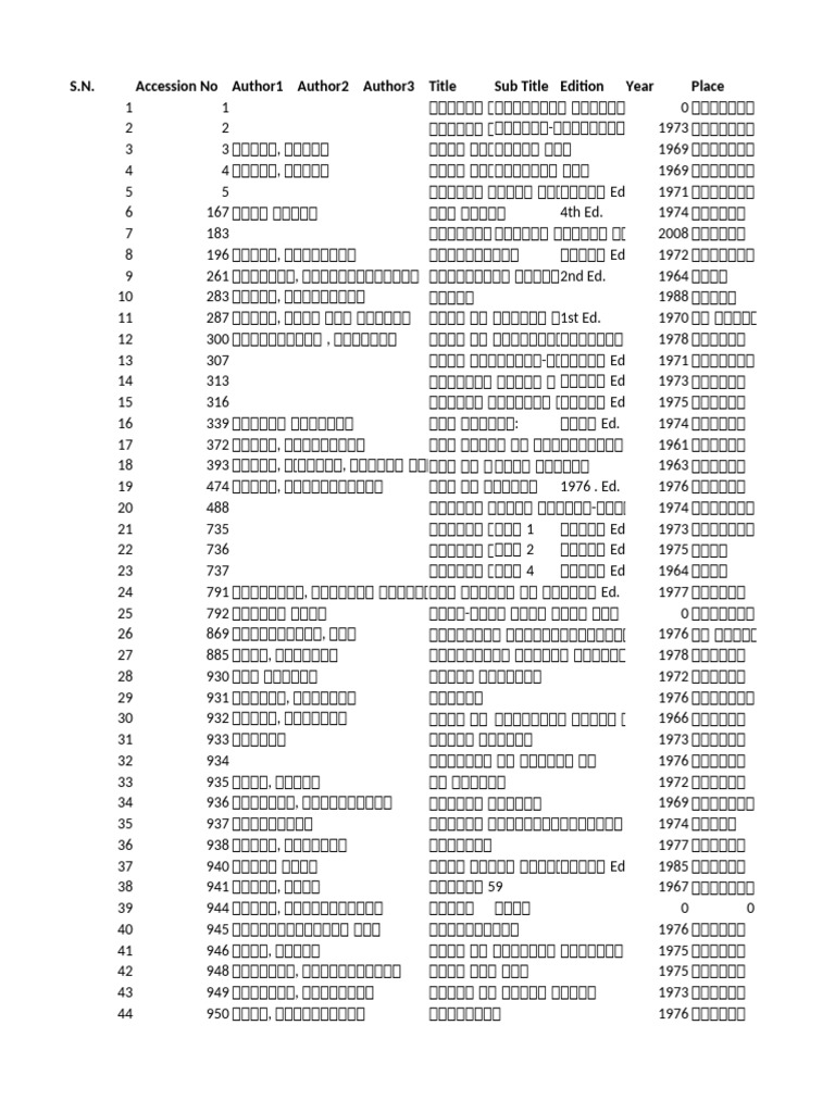 Accession Register | PDF