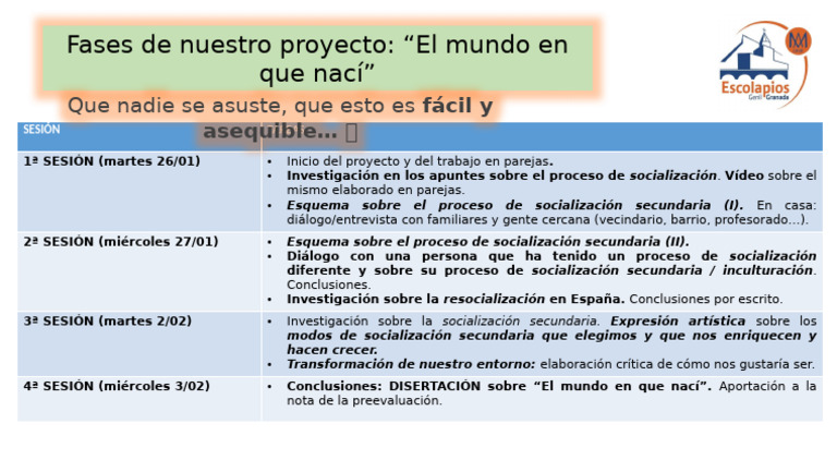Fases del Proyecto "El Mundo en que Nací" | PDF