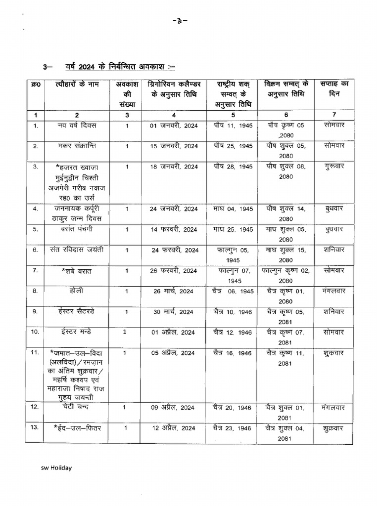 Management Pyq | PDF