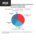 Validation Academic [Reham Salah].PDF 1pg | PDF