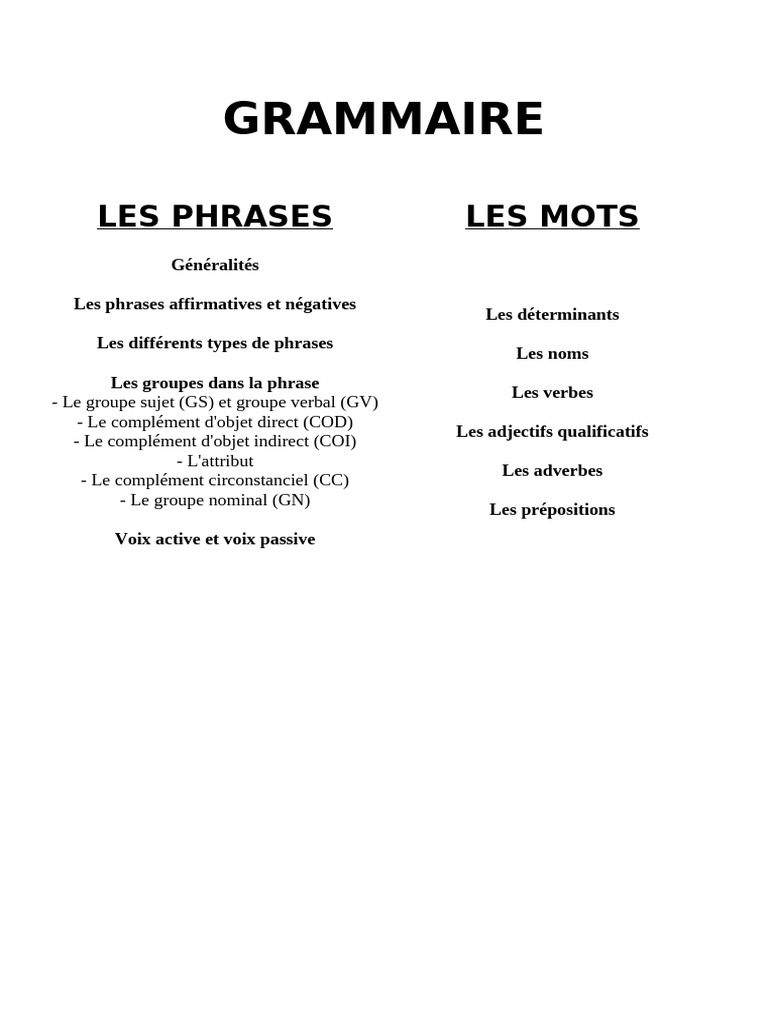 Grammaire : Types et structures de phrases | PDF | Phrase | Complément ...