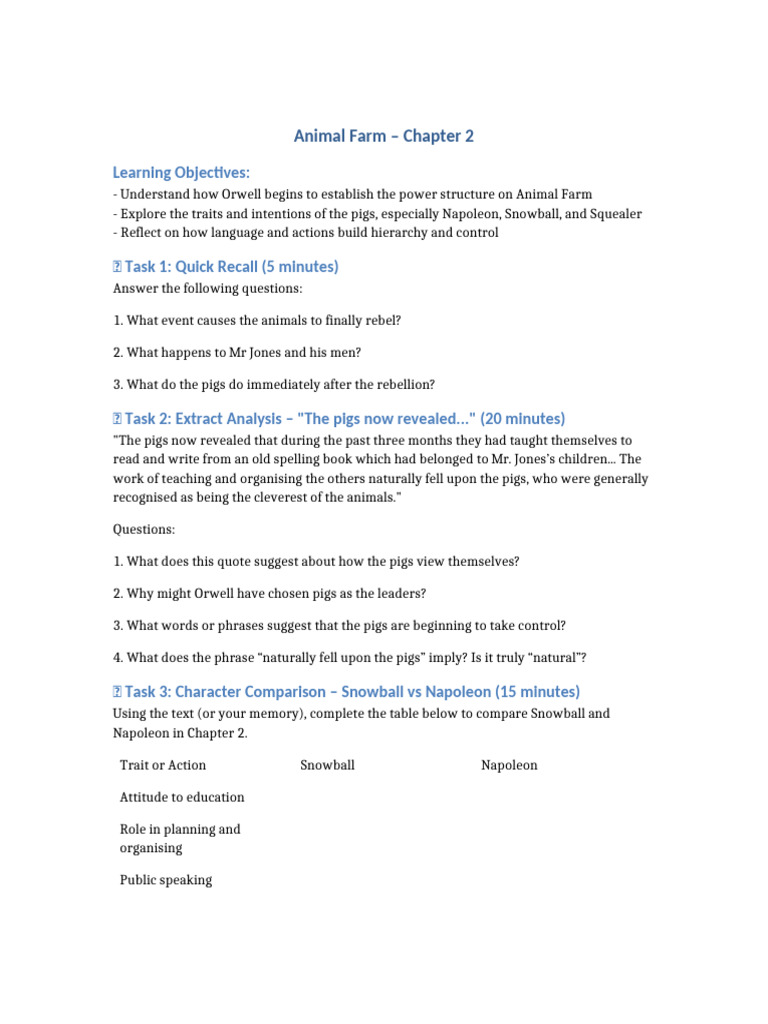 Animal Farm Chapter 2: Power Dynamics | PDF | Psychology | Cognitive ...