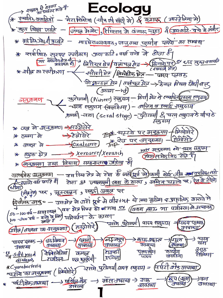 Ecology Short Notes | PDF