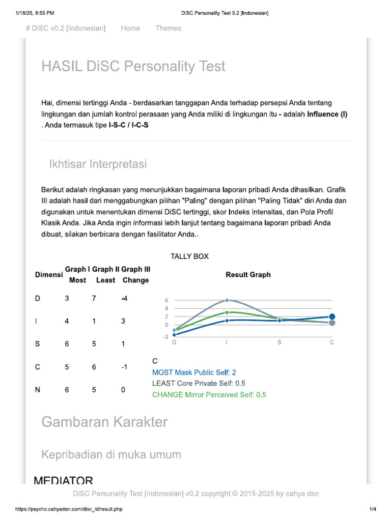 DiSC Personality Test | PDF
