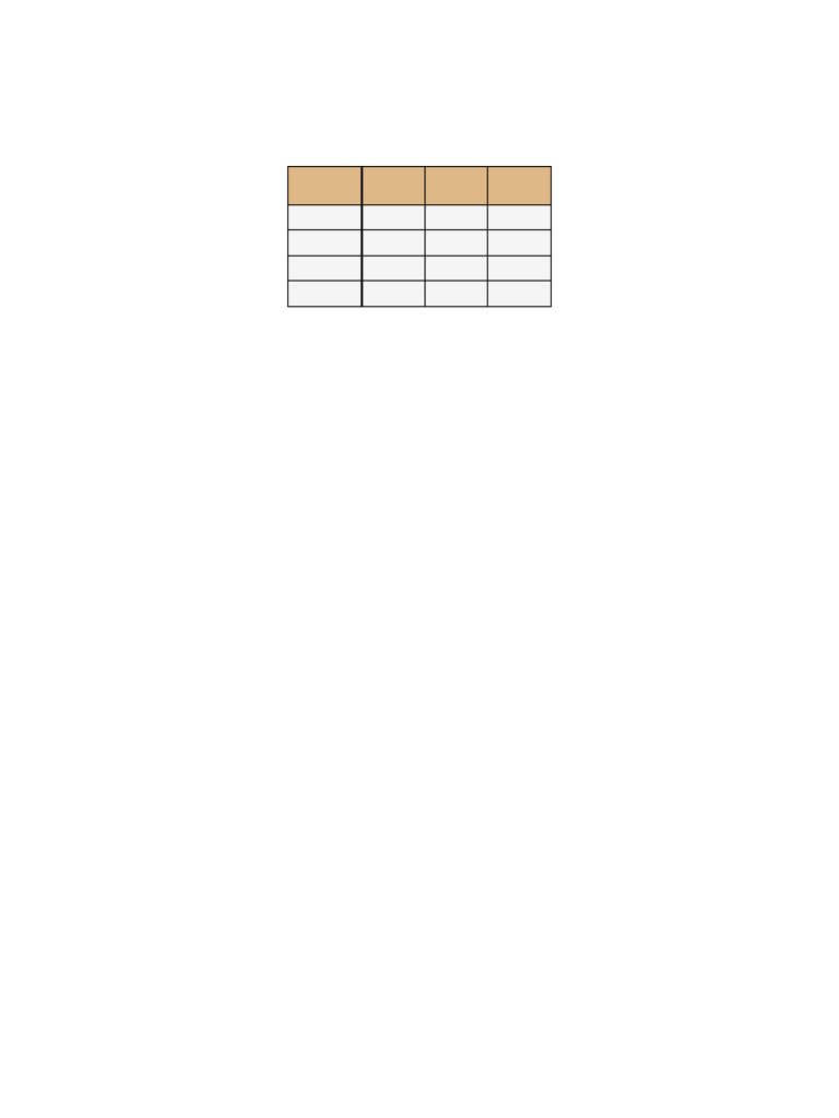 Roll Odds Chart 3rolls | PDF