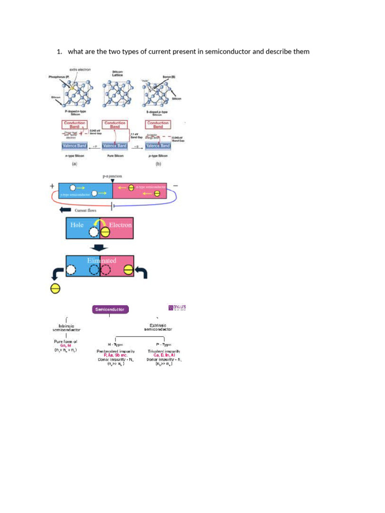 What Are The Two Types of Current Present in Semiconductor and Describe ...