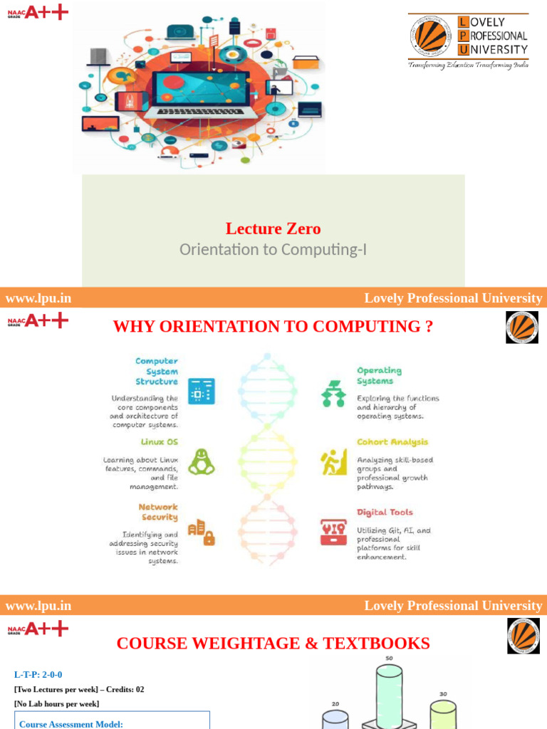 zero_lect | PDF | Operating System | Engineering