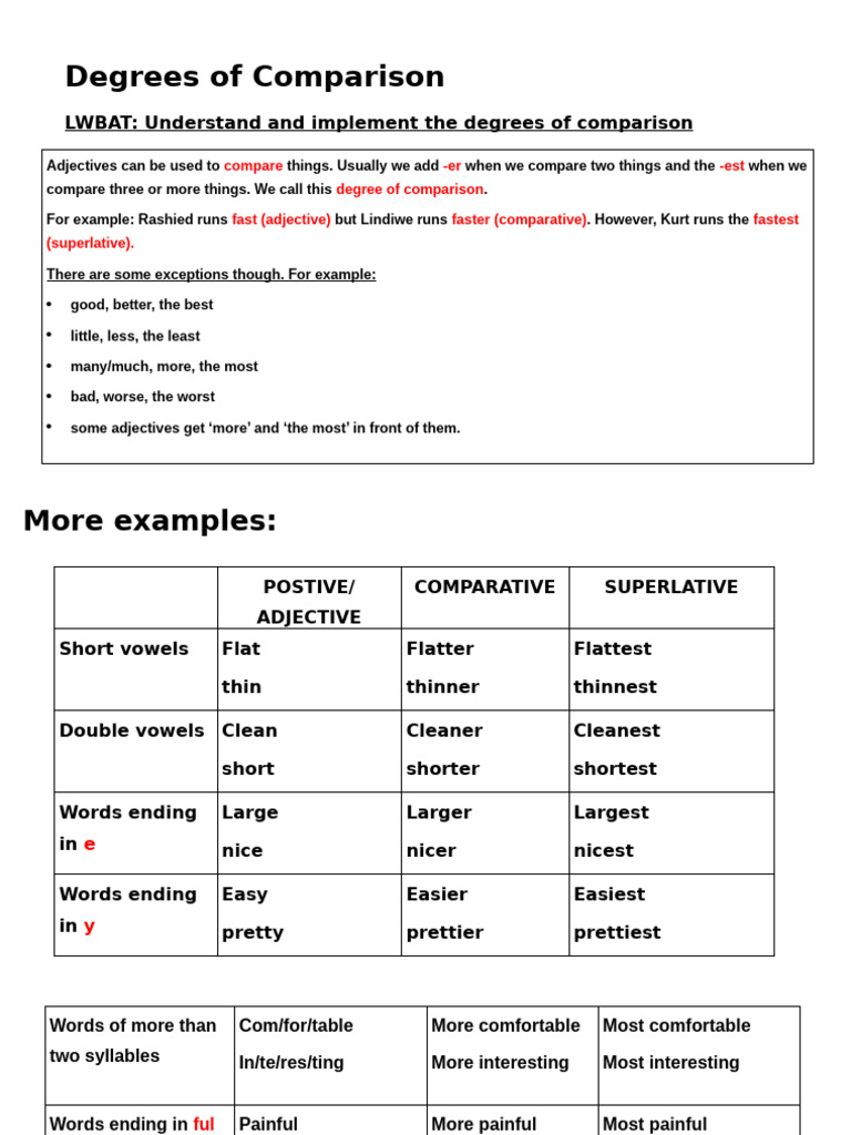 Understanding Degrees of Comparison | PDF | Linguistics | Languages