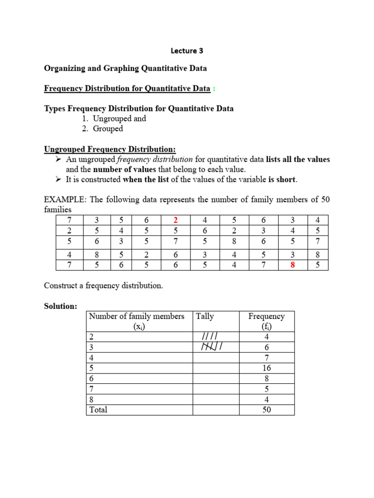 Organizing Quantitative Data Graphs | PDF | Histogram | Skewness