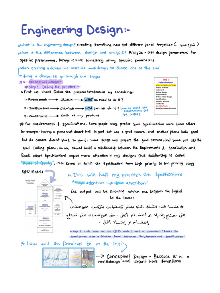 Ethics Design-By Dana | PDF