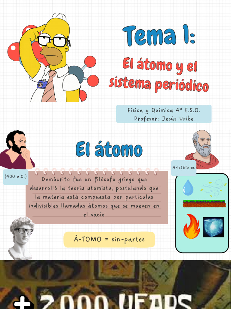 Tema 1. El Átomo y El Sistema Periódico (Presentación) | PDF | Espectro ...