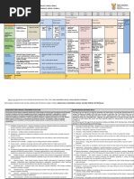 LRIP and MIP Resource Overview | PDF