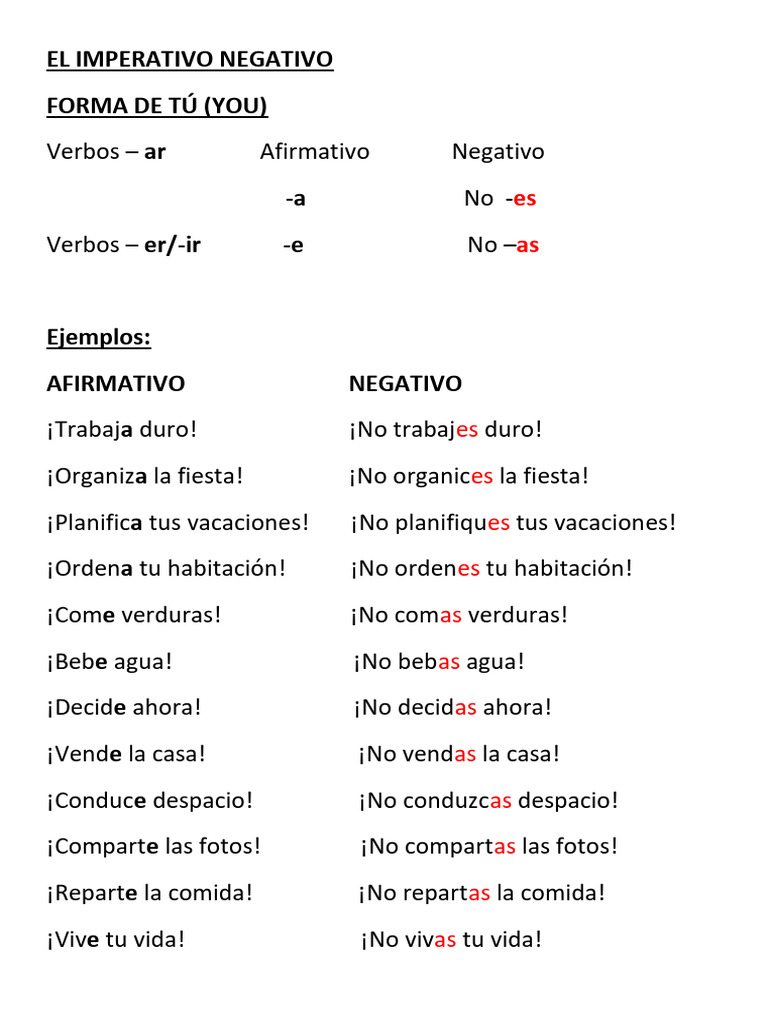 El Imperativo Negativo - Tu y Vosotros. | PDF