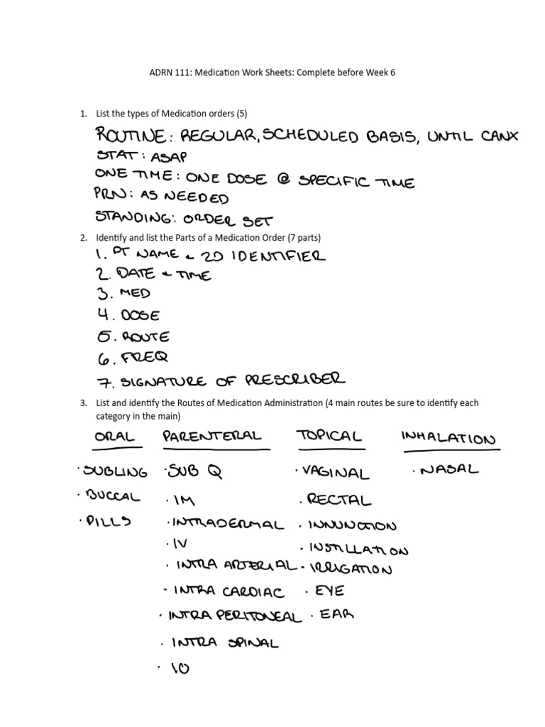 Medication Worksheet | PDF