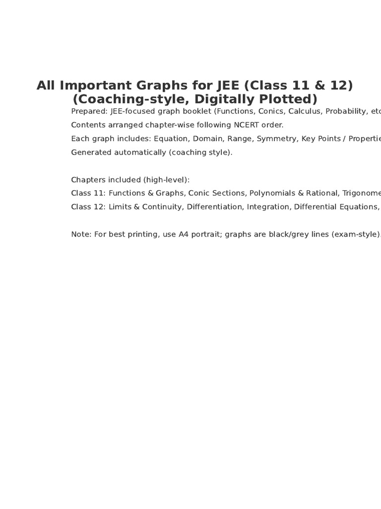 JEE Maths: Essential Graphs Guide | PDF | Trigonometric Functions | Tangent