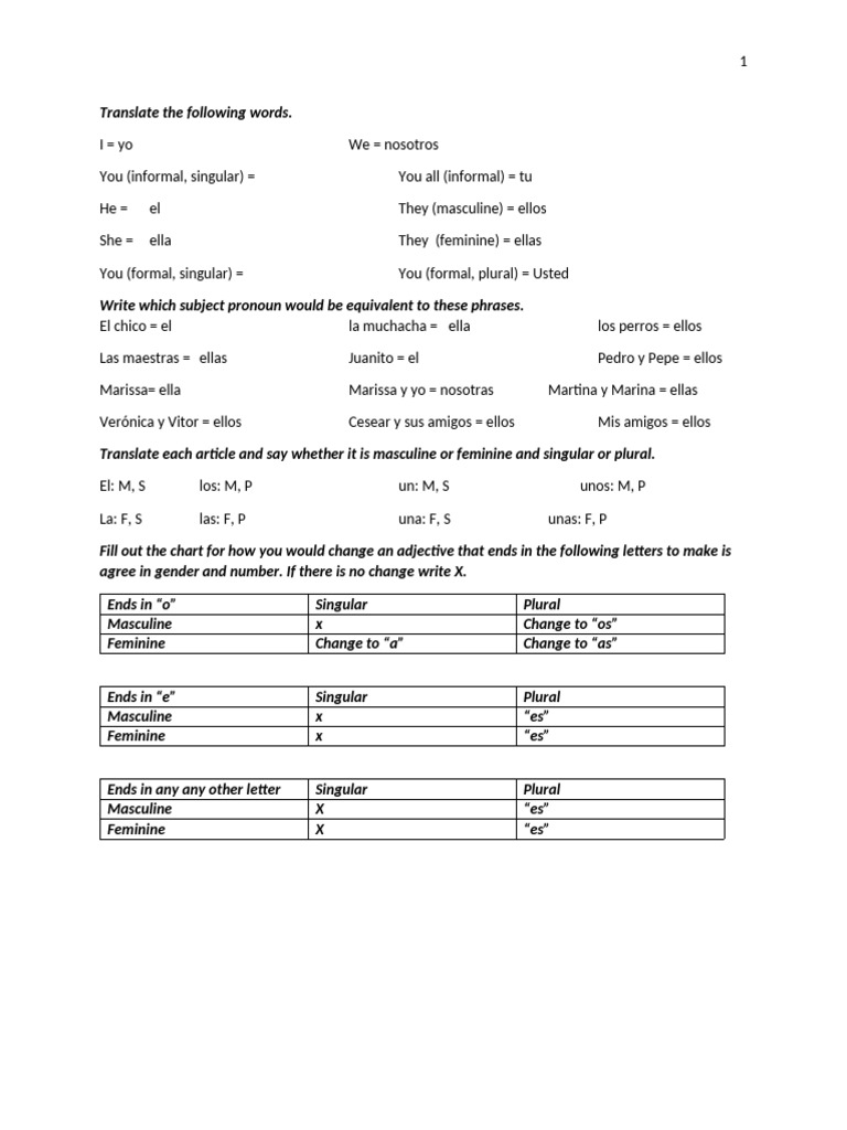 Spanish 2 Review Packet | PDF