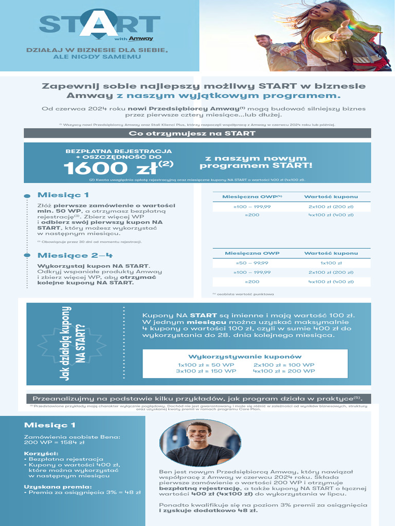 New ABO Journey Infographic PL | PDF