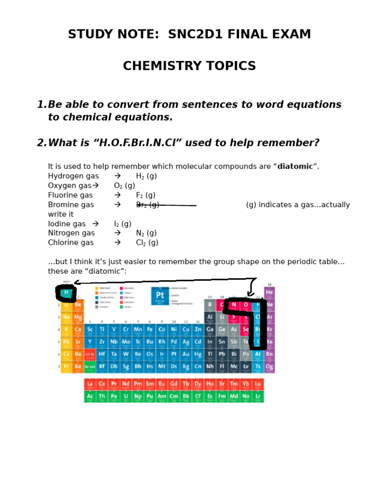 SNC2D FinalExam StudyNote ChemistryTopics | PDF | Ion | Chemical Compounds