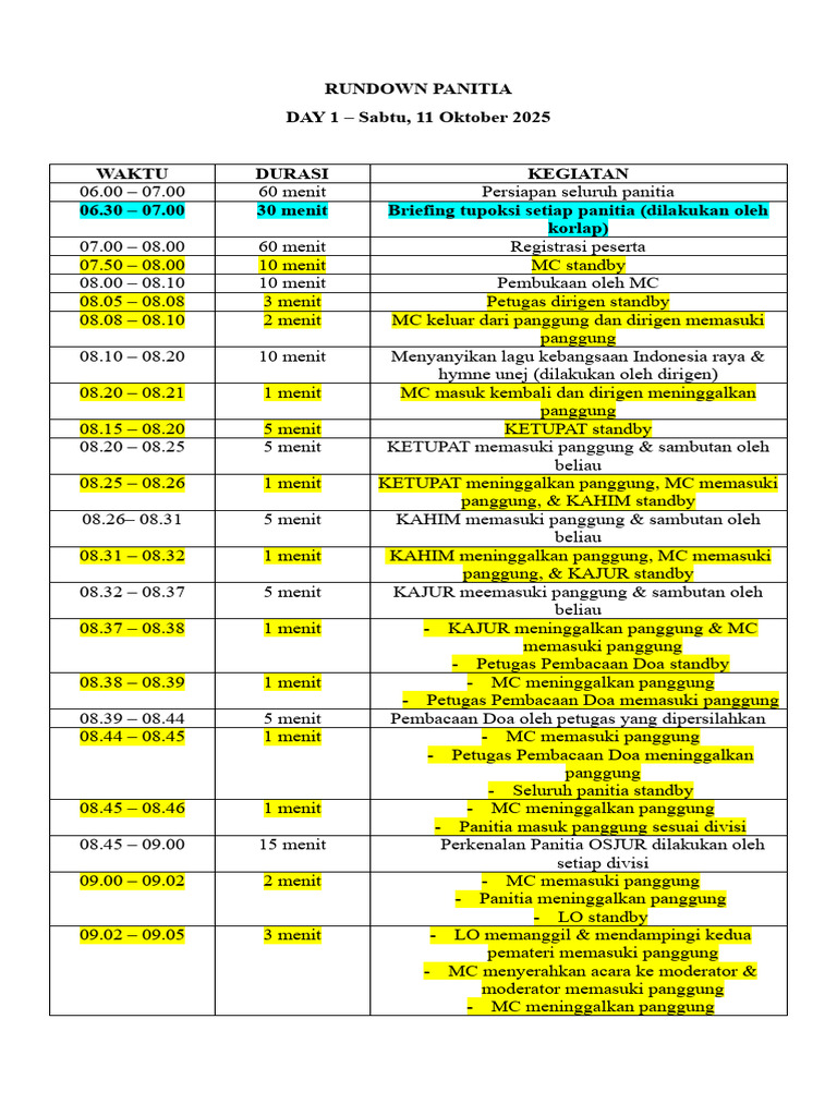 Rundown Acara OSJUR 2025 | PDF