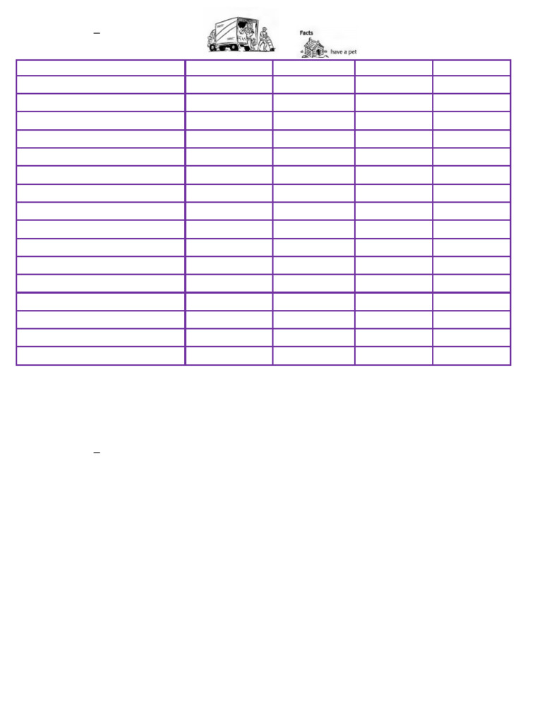 Question Chart Flat Mate | PDF