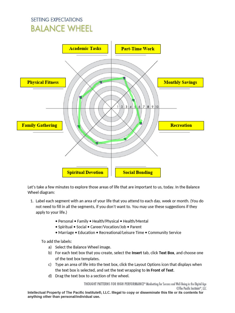Setting Expectations Balance Wheel - Revamped - Assignment | PDF