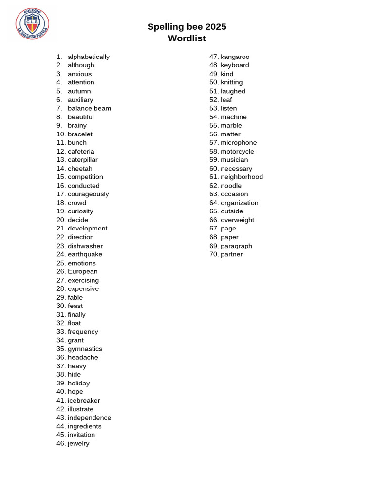 Spelling Bee Wordlist | PDF