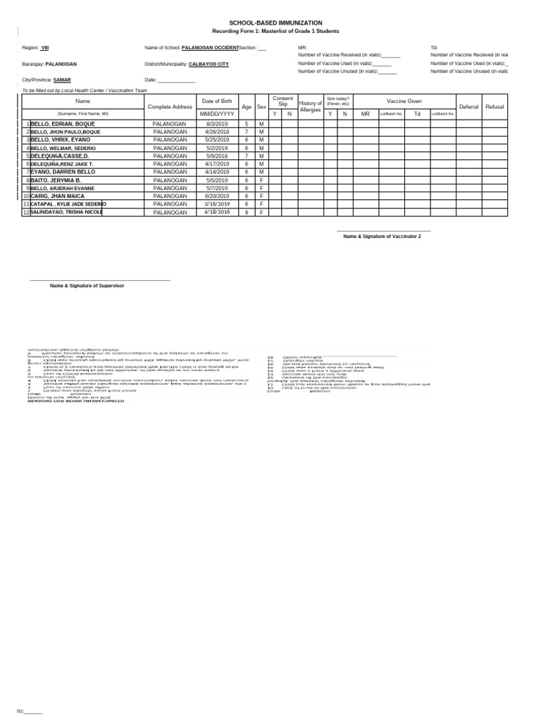 School Based Immunization Forms (1) | PDF | Health Sciences | Health Policy