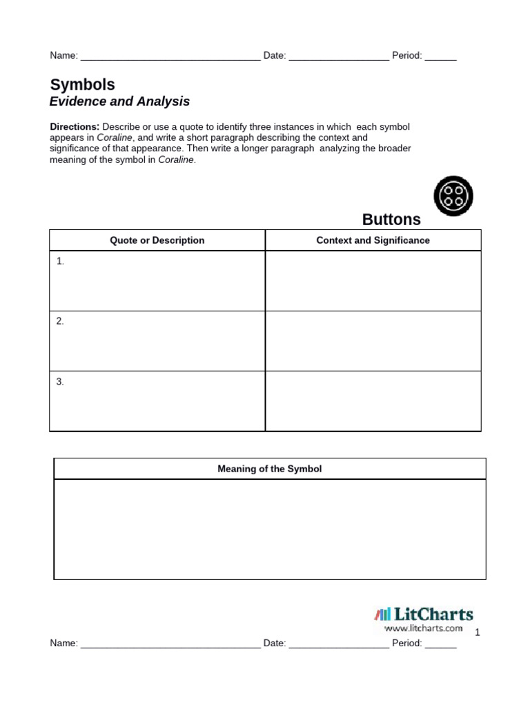 Symbolism Sheet Buttons & Food | PDF