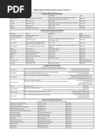 Sheridan Air Rifle Instruction Manual | PDF | Gun Barrel | Weapon Design