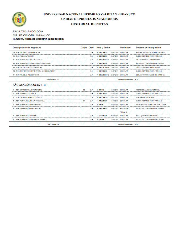 Reporte de Notas. Cristina Ibazeta | PDF
