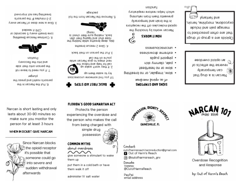 Narcan Use and Overdose Response Guide | PDF