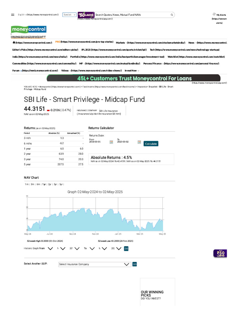 SBI Smart Privilege Midcap Fund NAV Update | PDF | Investing | Private ...