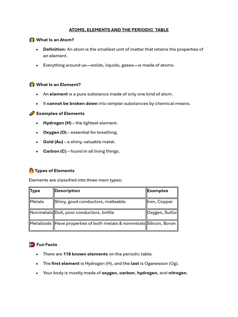Atoms Elements and The Periodic Table | PDF