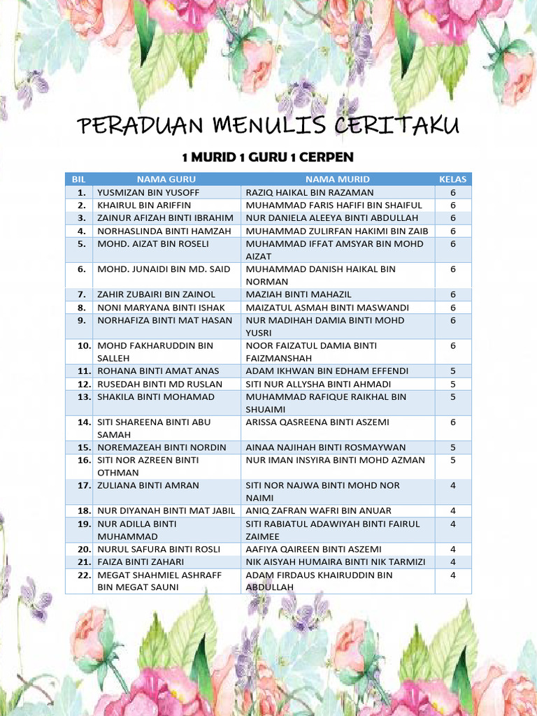 Peraduan Menulis Ceritaku Pdf