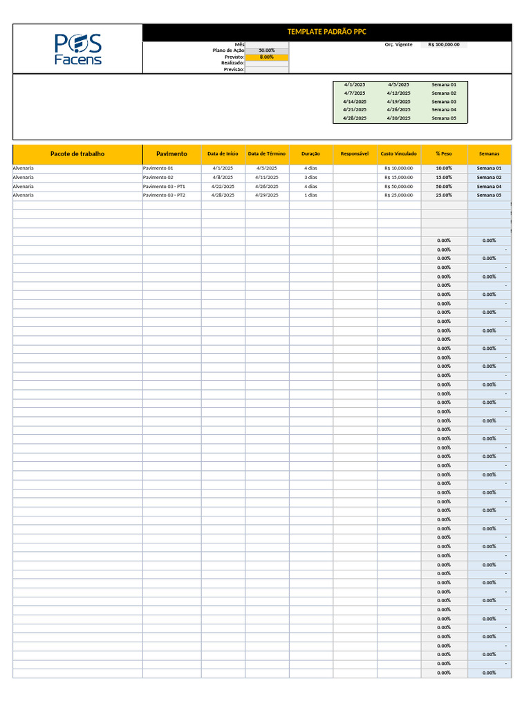 Template PPC | PDF
