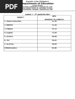 UCF Mechanical Engineering Flowchart | PDF | Mechanical Engineering ...